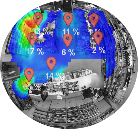 People Counter | Customer Counter | People Counting | In-Store Analytics