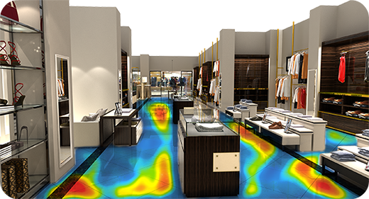 People Counter | Customer Counter | People Counting | In-Store Analytics