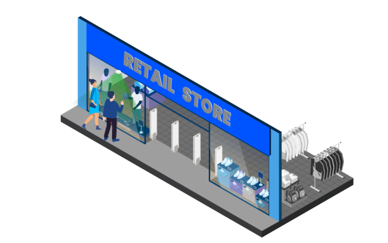 People Counter | Traffic & Visitor Counter Technologies by V-Count