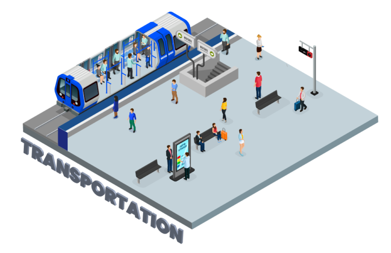 Accurate People Counters, Traffic Counter, Visitor Counters