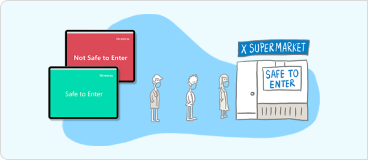 Occupancy Counter | Real-Time Occupancy Monitoring | V-Count