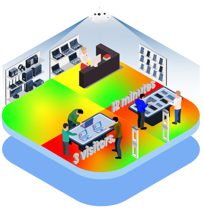 Retail Store Analytics - People Counters - V-Count