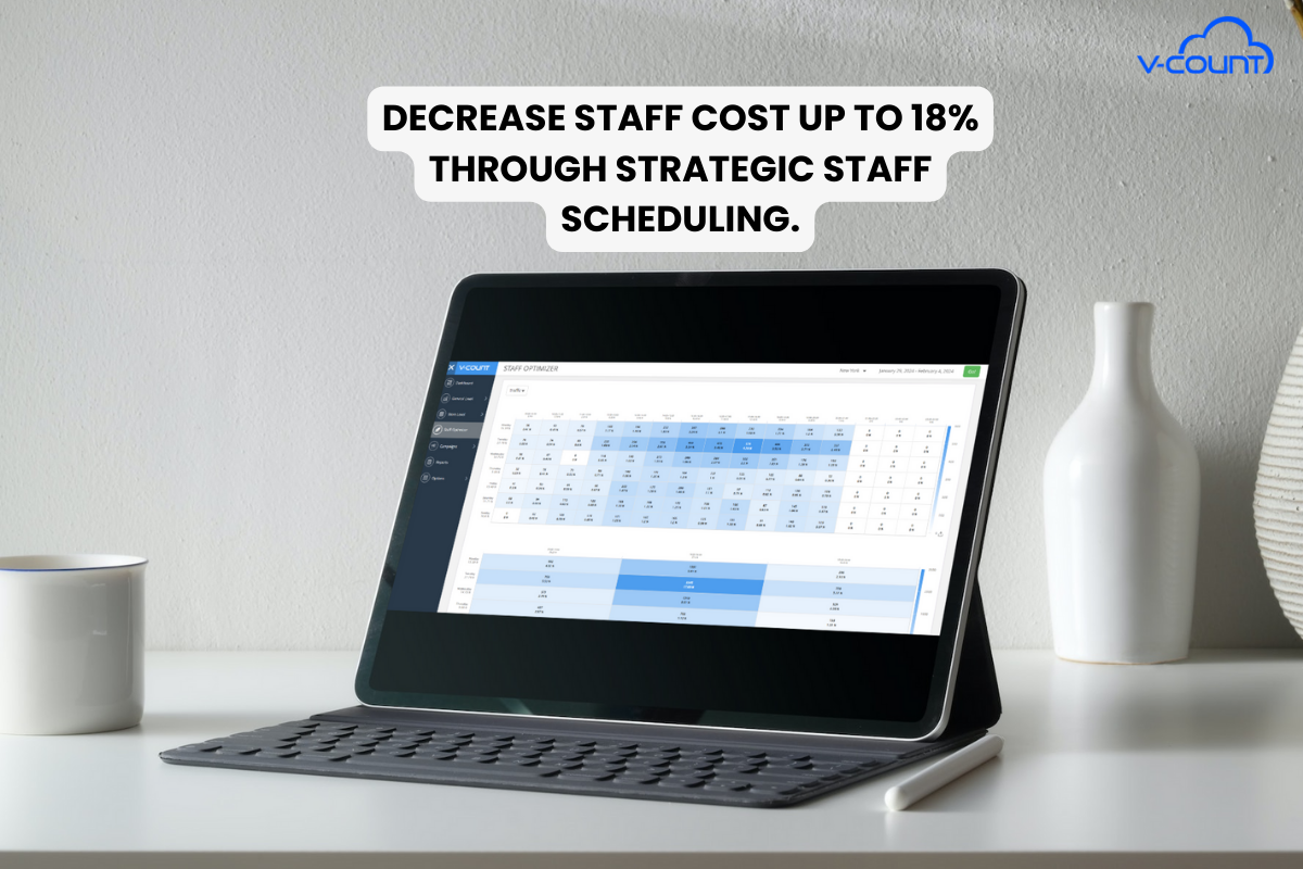 How to Sell More Cars - People Counting Technology in Car Dealership ...