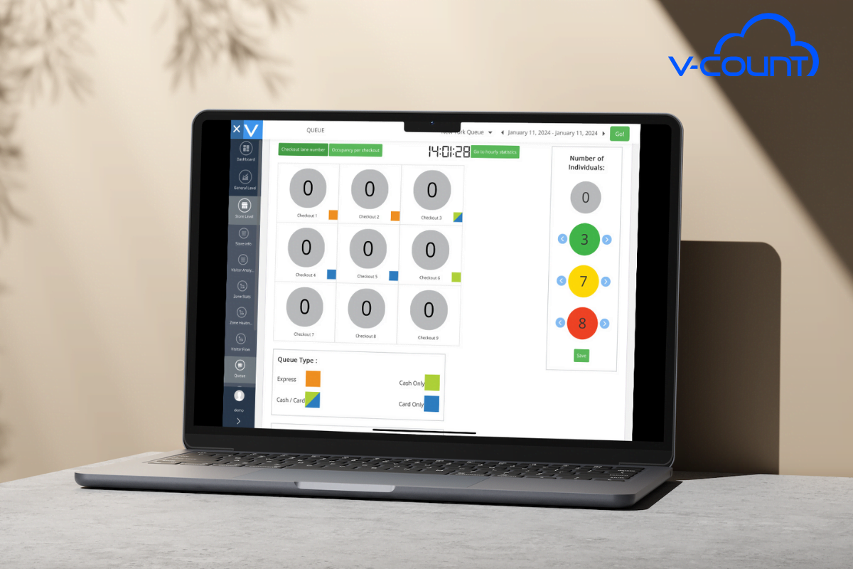 Why Measuring Queues Is Crucial in Fast Food Restaurants? - V-Count